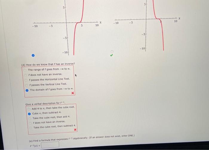 Solved A function has the following verbal description: | Chegg.com