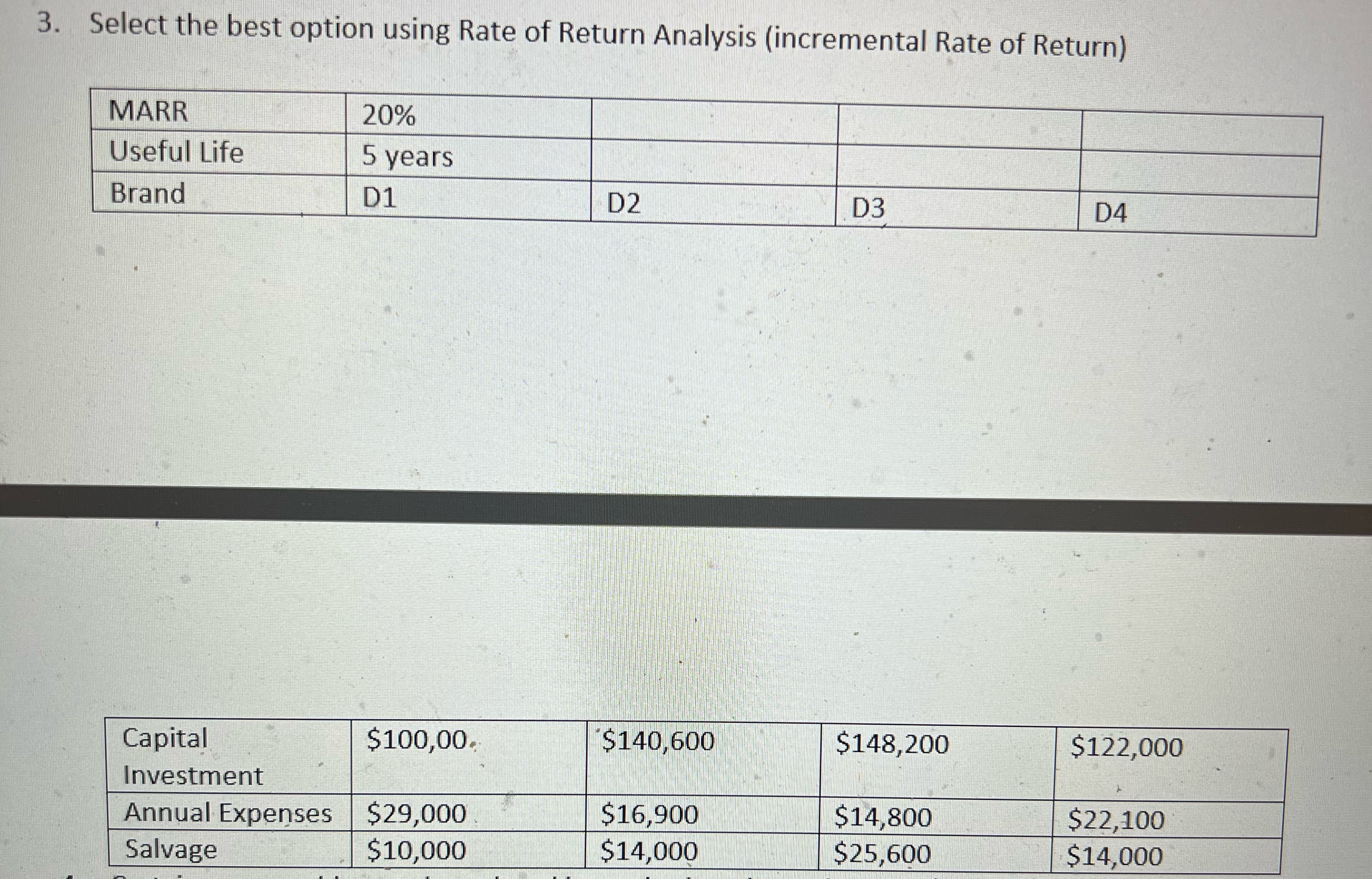 Solved Select the best option using Rate of Return Analysis | Chegg.com