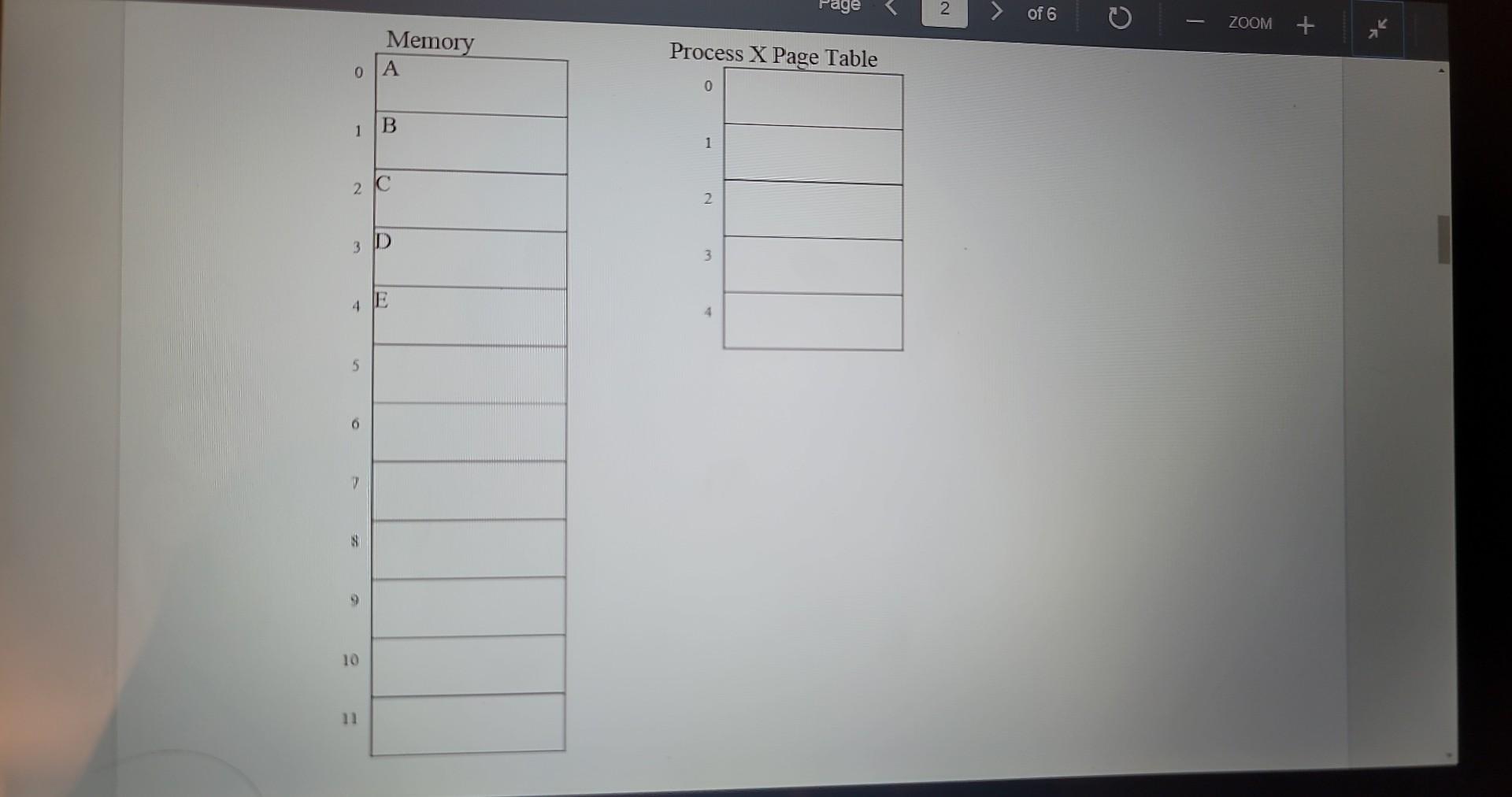 Solved A process X has been created. X is 5 pages long. | Chegg.com