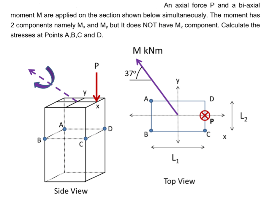 Solved An axial force P and a bi-axial moment M are applied | Chegg.com