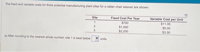Solved The fixed and variable costs for three potential | Chegg.com