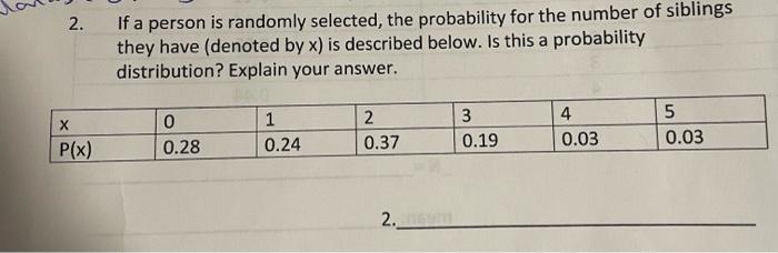 Solved 2. If a person is randomly selected, the probability | Chegg.com