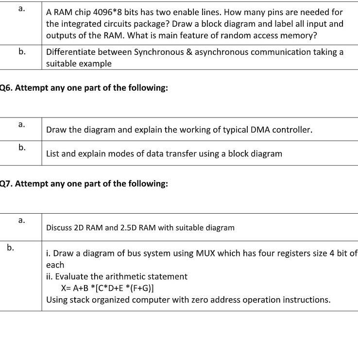 Solved Dstl questions ... if you solve all parts then | Chegg.com