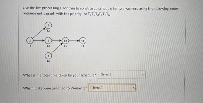 Solved Use the list-processing algorithm to construct a | Chegg.com