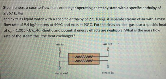 Solved Steam enters a counterflow heat exchanger operating | Chegg.com