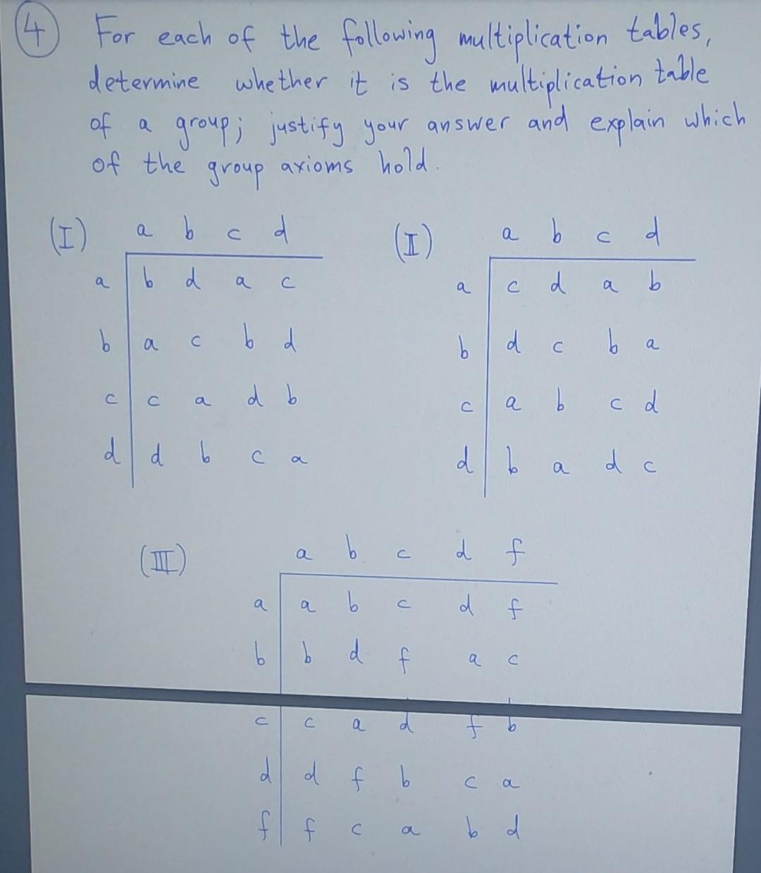 Solved table For each of the following multiplication | Chegg.com