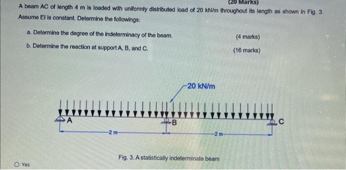 Solved A beam AC of length 4 m is loaded with uniformly | Chegg.com