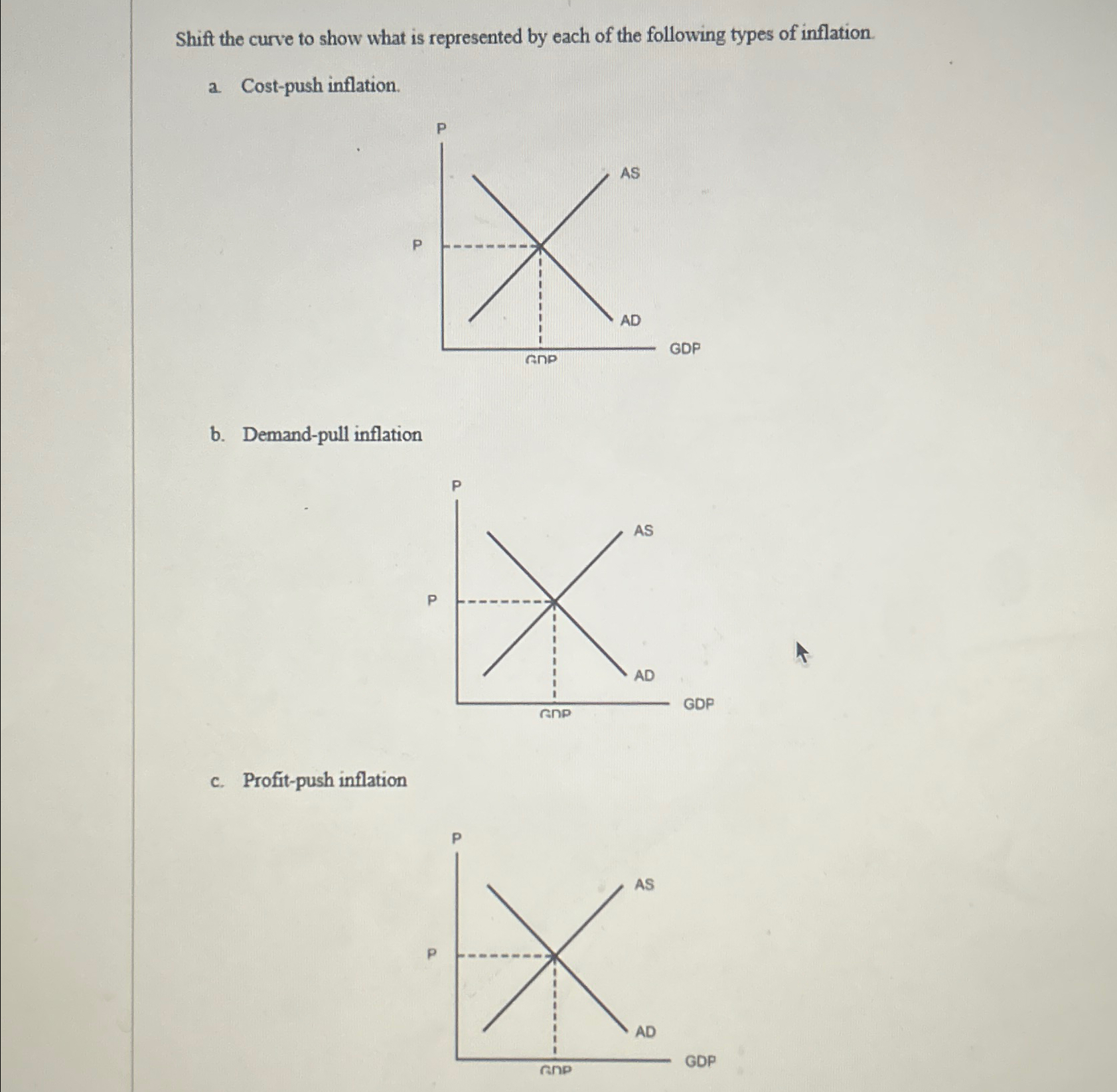 Solved Shift the curve to show what is represented by each | Chegg.com