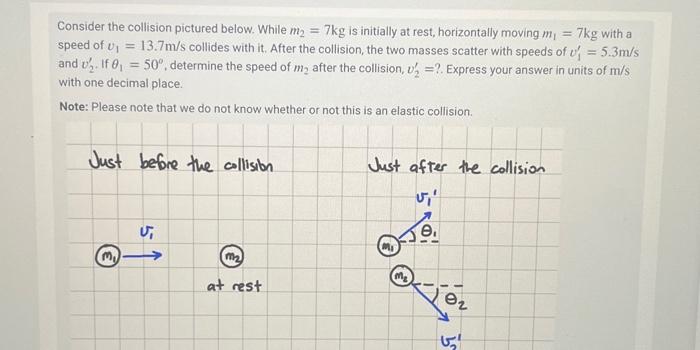 Solved Consider the collision pictured below. While m2=7 kg | Chegg.com