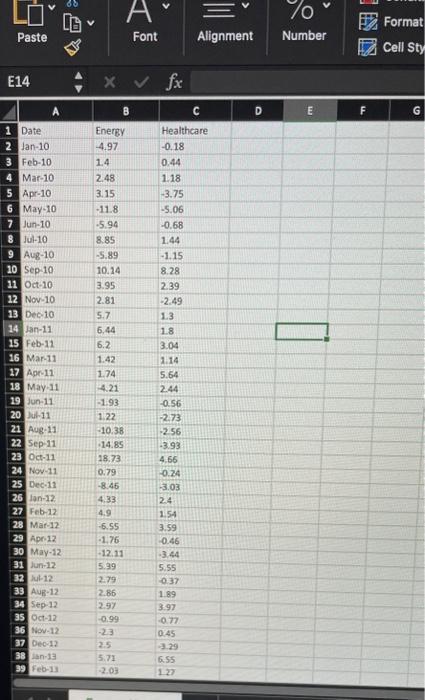 Solved The following table shows a portion of the monthly | Chegg.com