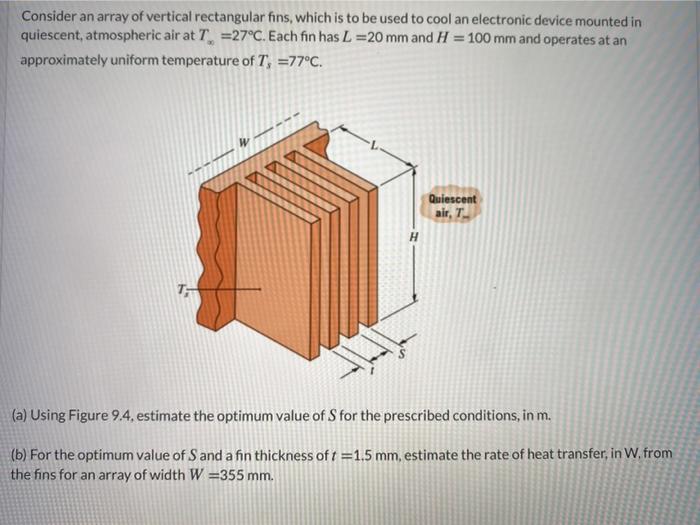 Solved Consider an array of vertical rectangular fins, which | Chegg.com