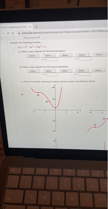 Solved Consider The Following Function F X X4−8x3 18x2 4