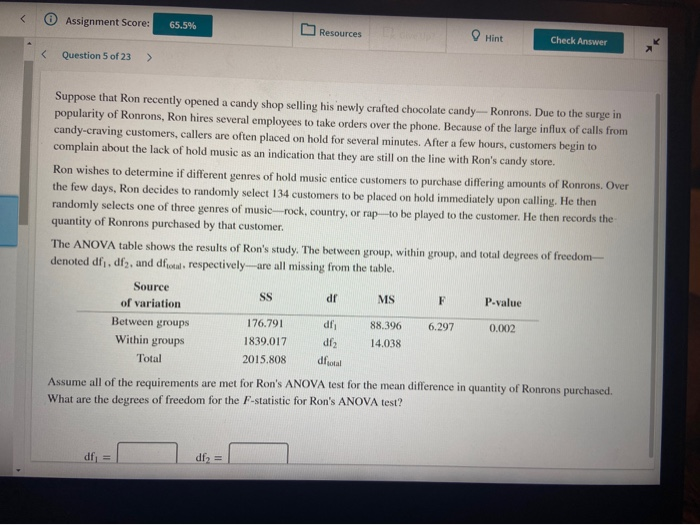 Solved Assignment Score: 65.5% Resources Resources Hint Hint | Chegg.com