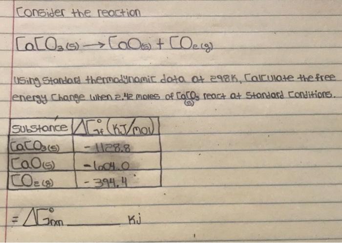 Solved Can you please give detailed directions on how to get | Chegg.com