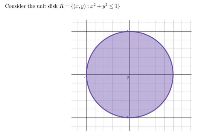 Solved Consider the unit disk R = {(x, y): x² + y² ≤ 1} 0 | Chegg.com