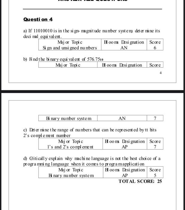 Solved a) If 11010010 is in the sign- magnit ude nu nber | Chegg.com