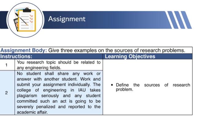 Solved Assignment Assignment Body: Give three examples on | Chegg.com