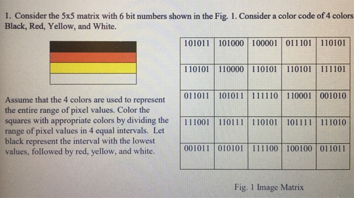 Solved 1. Consider the 5x5 matrix with 6 bit numbers shown | Chegg.com