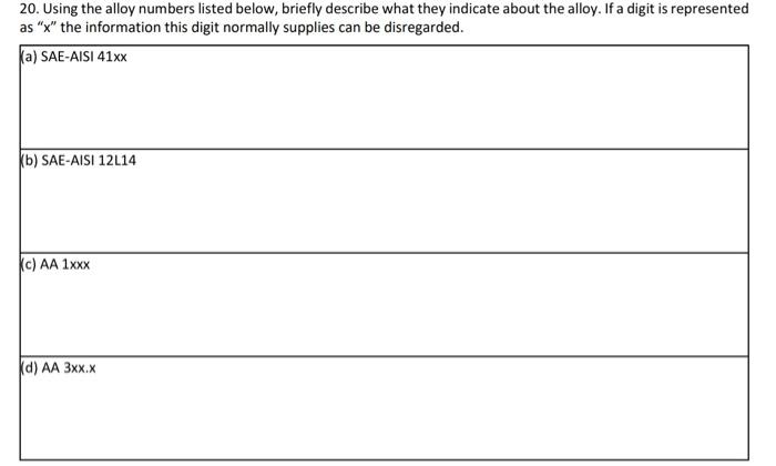 Solved 20. Using the alloy numbers listed below, briefly | Chegg.com