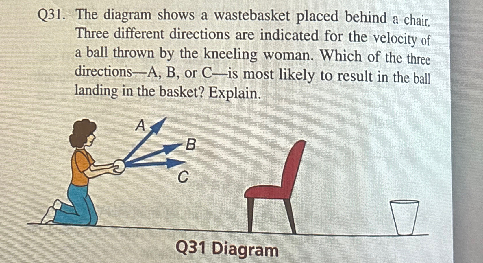 Solved Q31. ﻿The diagram shows a wastebasket placed behind a | Chegg.com