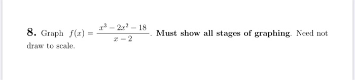 Solved 2.3-2.c? - 18 -2 8. Graph f(x) draw to scale. Must | Chegg.com