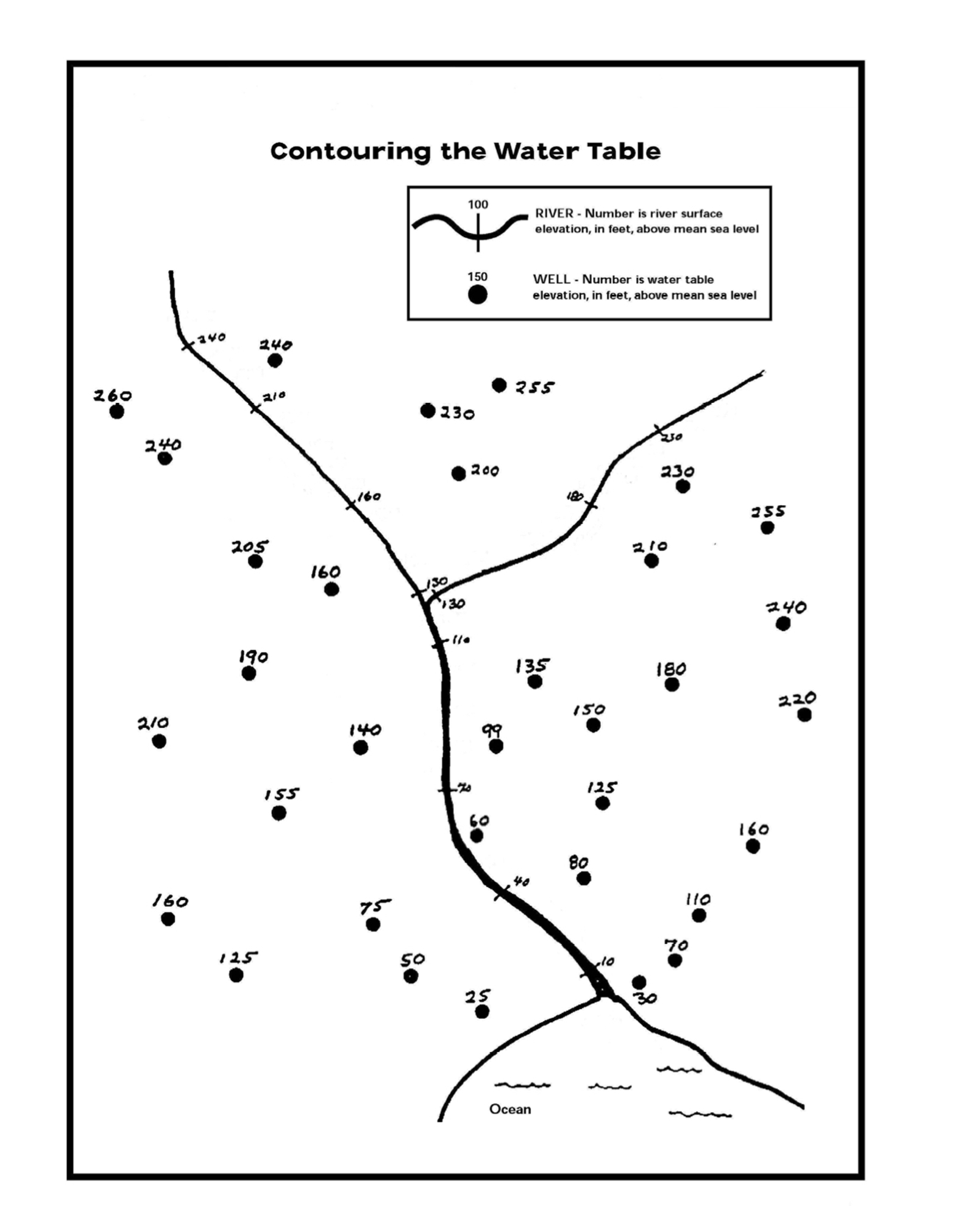 Solved Please help contour the water table using a contour | Chegg.com Solved Please help contour the water table using a contour | Chegg.com