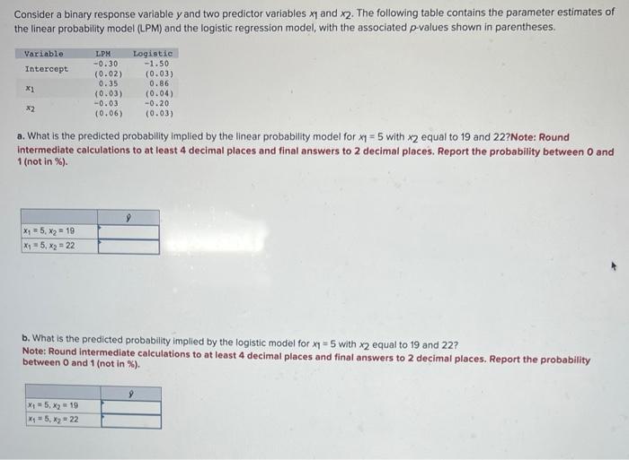 Solved Consider a binary response variable y and two | Chegg.com