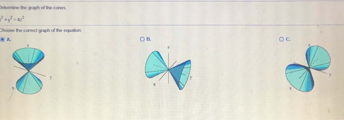 Solved Determine the graph of the cones 2 + y² = 42² Choose | Chegg.com