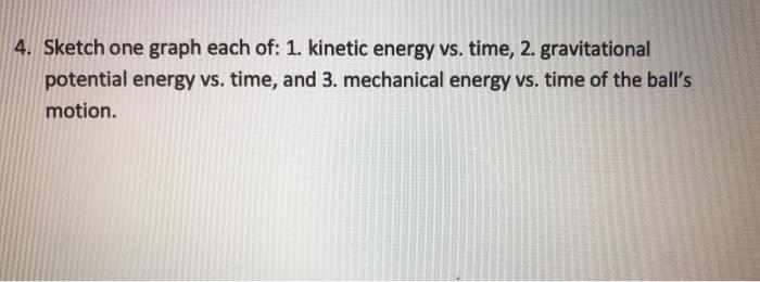 Solved 4. Sketch one graph each of: 1. kinetic energy vs. | Chegg.com