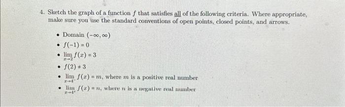 Solved 4. Sketch the graph of a function f that satisfies | Chegg.com