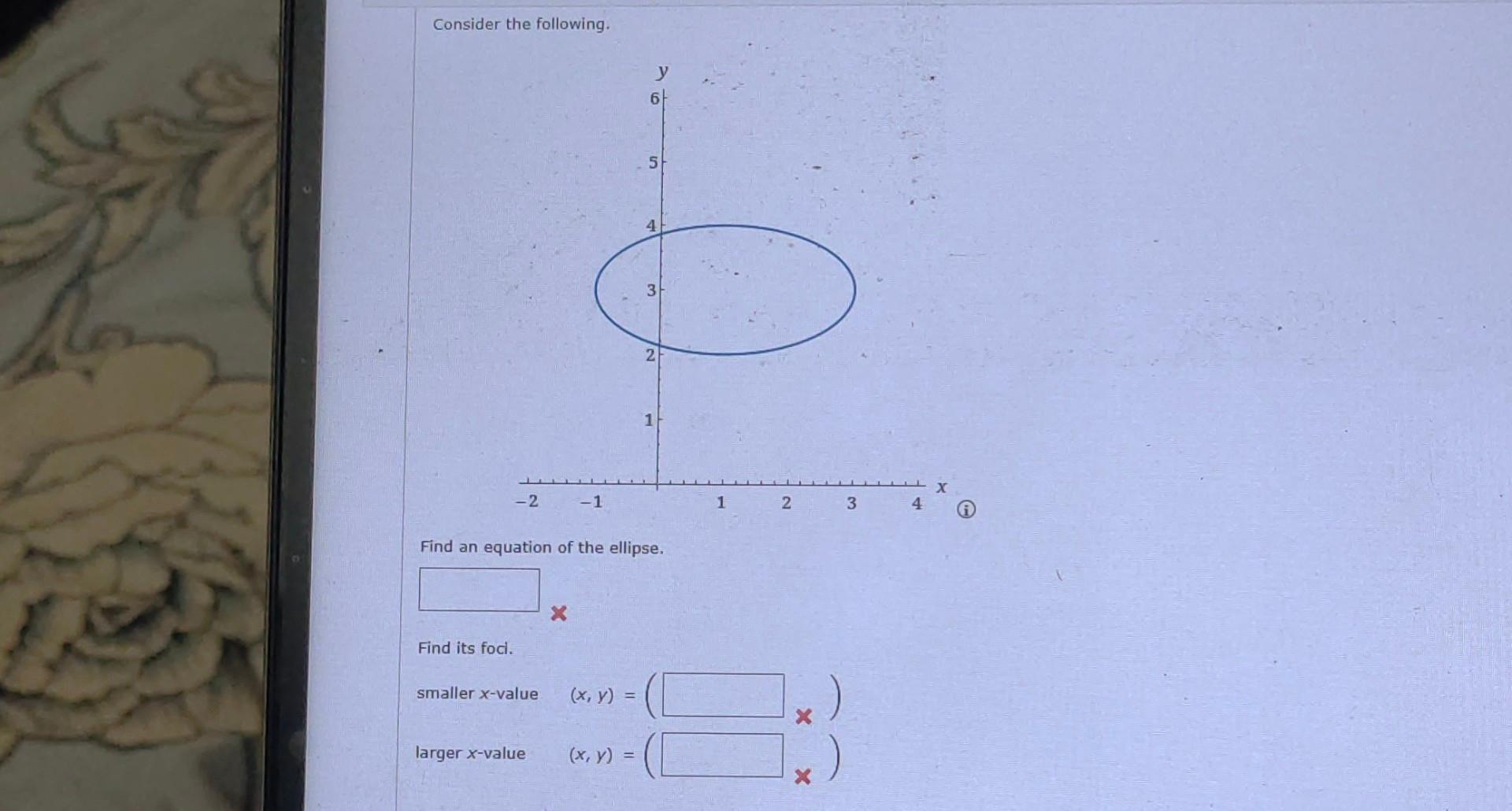 Solved Consider the following. Find an equation of the | Chegg.com