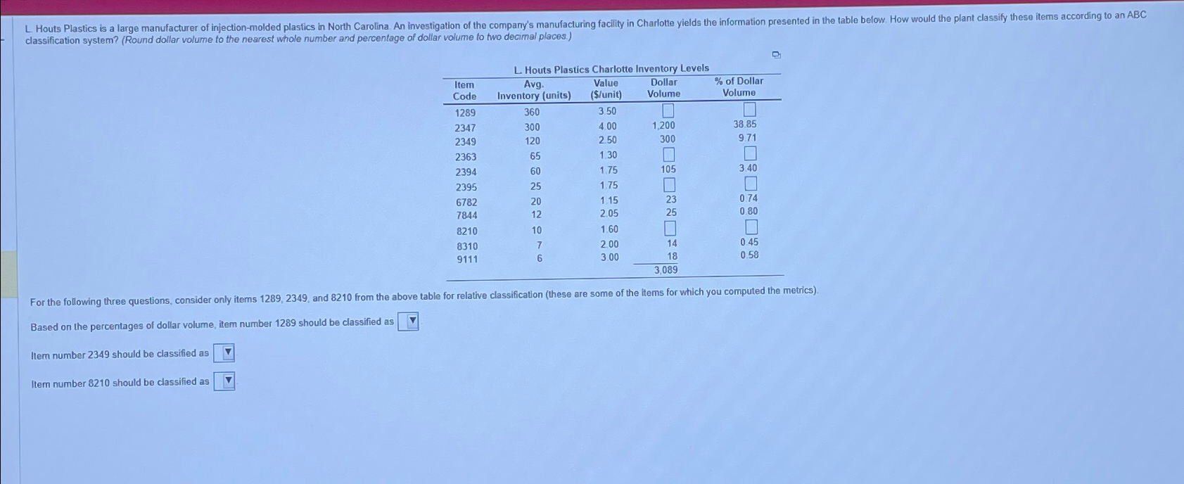 Solved classification system? (Round dollar volume to the | Chegg.com