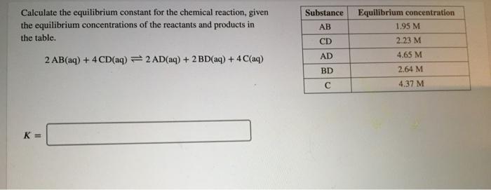 Solved Classify each statement about catalysts as true or | Chegg.com