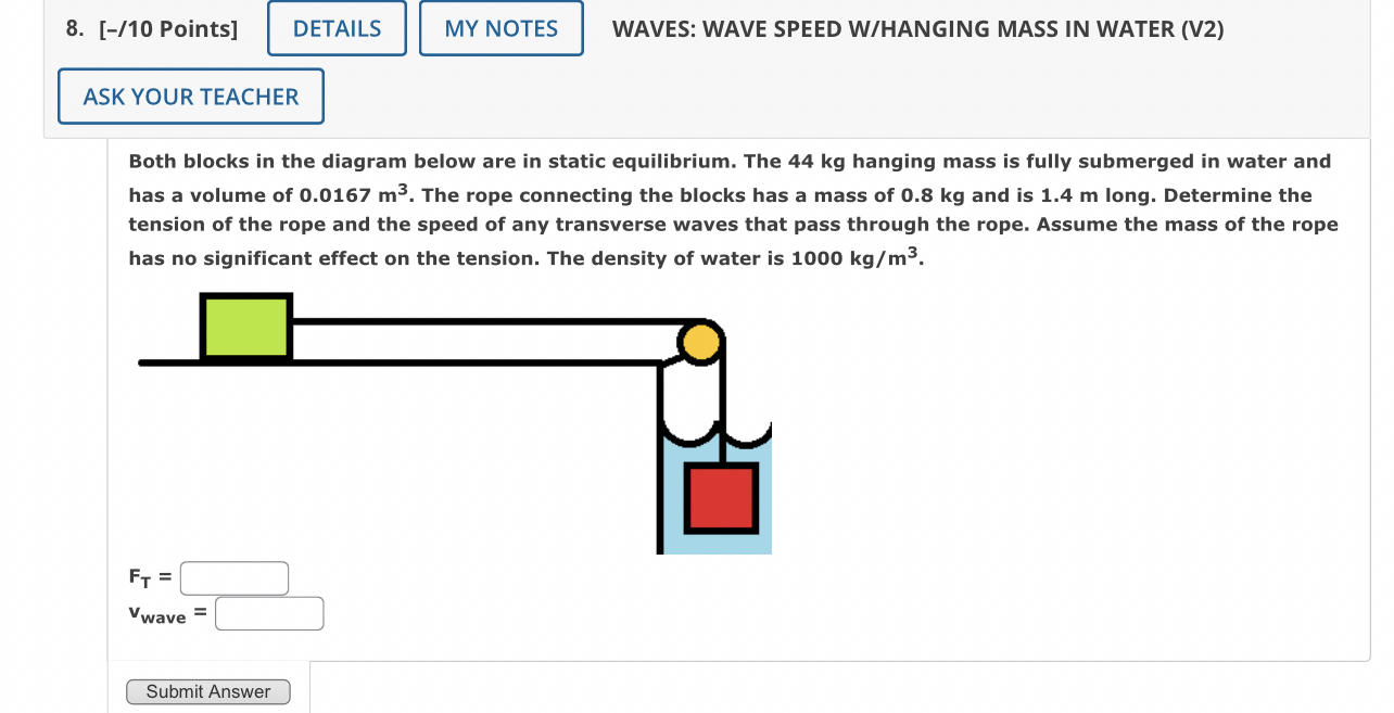 Solved [-/10 ﻿Points]WAVES: WAVE SPEED W/HANGING MASS IN | Chegg.com