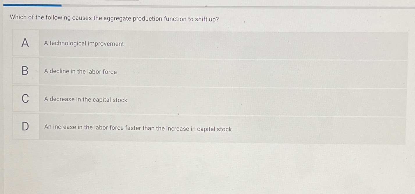 Solved Which of the following causes the aggregate | Chegg.com