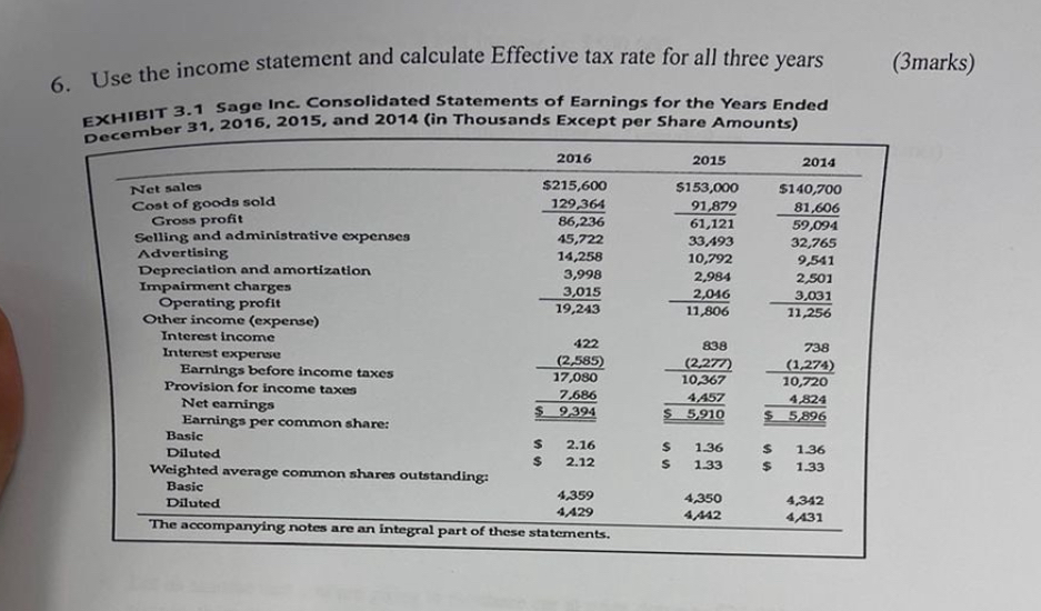 Solved Use the income statement and calculate Effective tax | Chegg.com