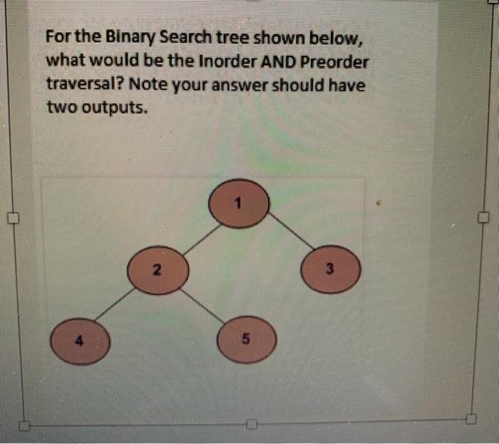 Solved For the Binary Search tree shown below, what would be | Chegg.com