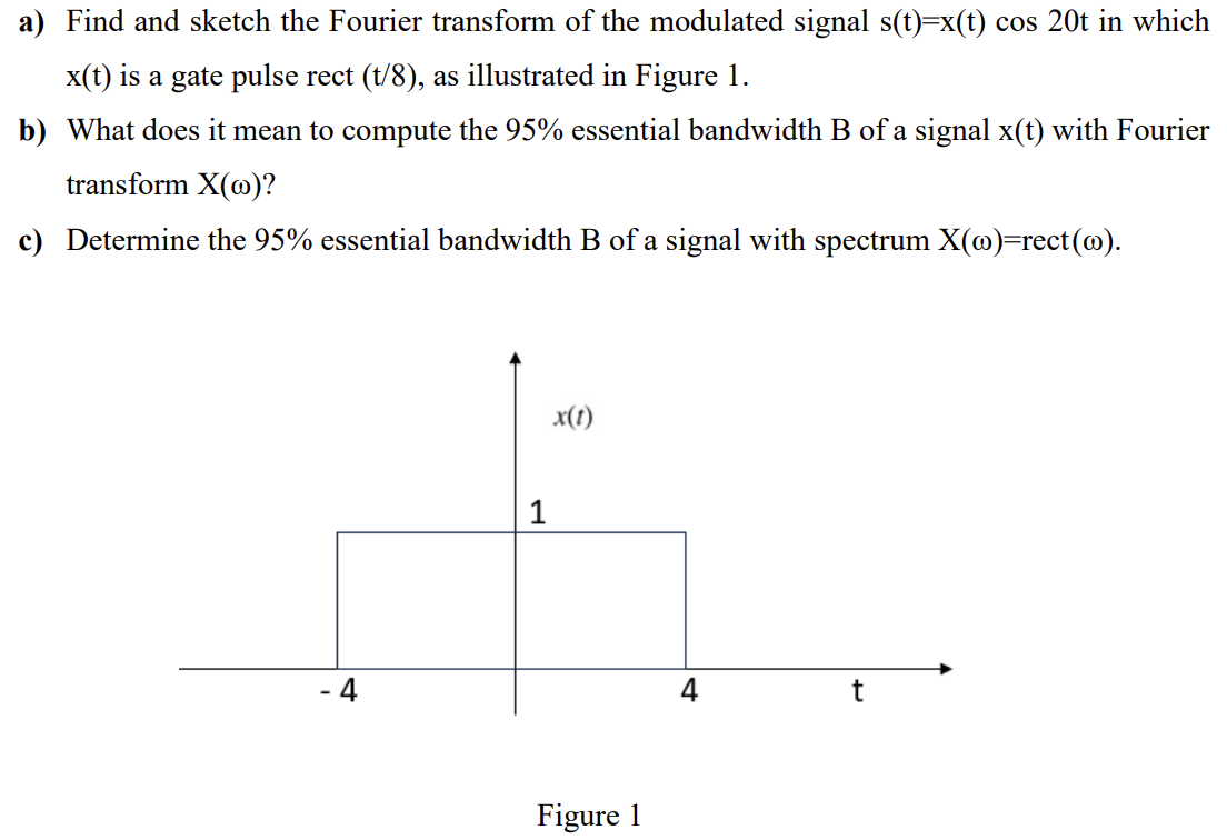 Solved a) ﻿Find and sketch the Fourier transform of the | Chegg.com