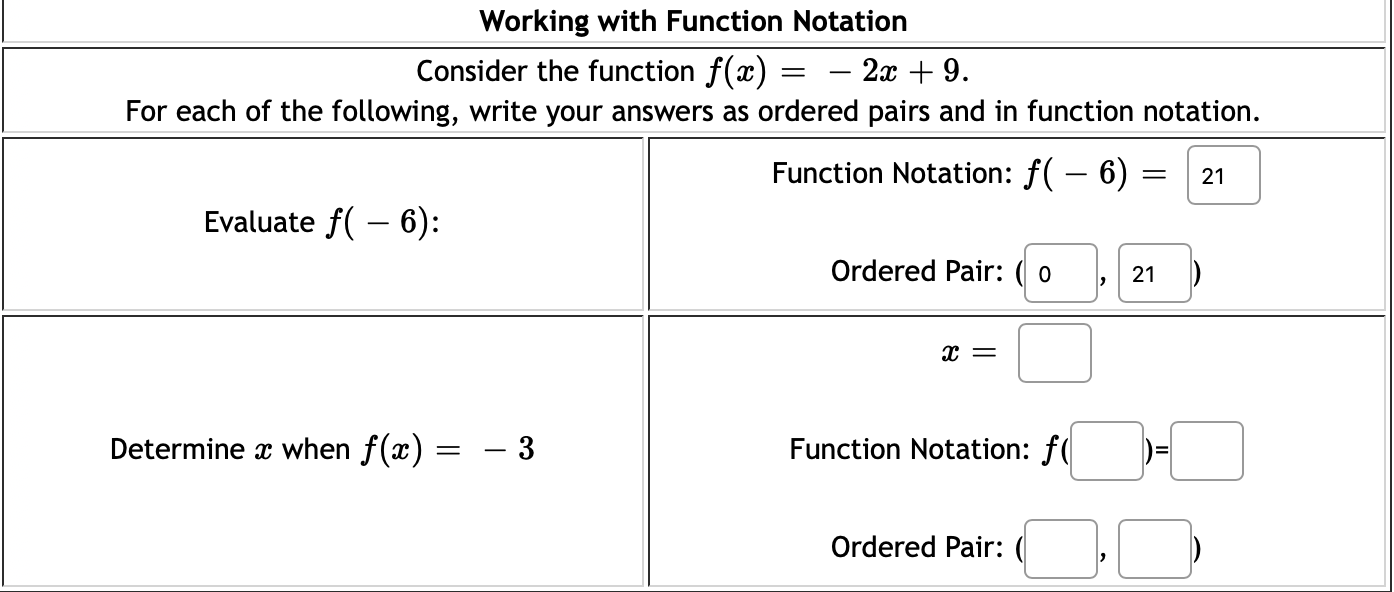 Solved Working with Function NotationConsider the function | Chegg.com