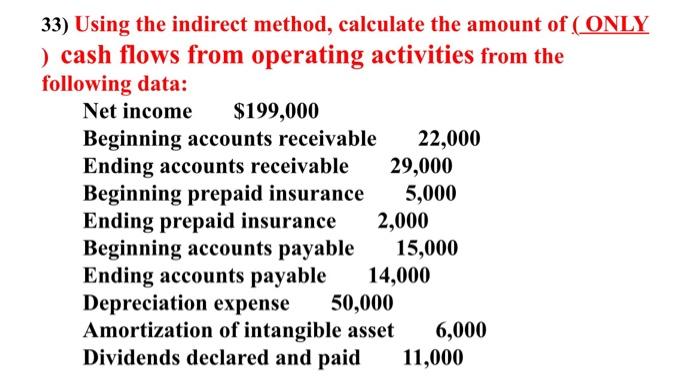 Solved 33) Using the indirect method, calculate the amount | Chegg.com