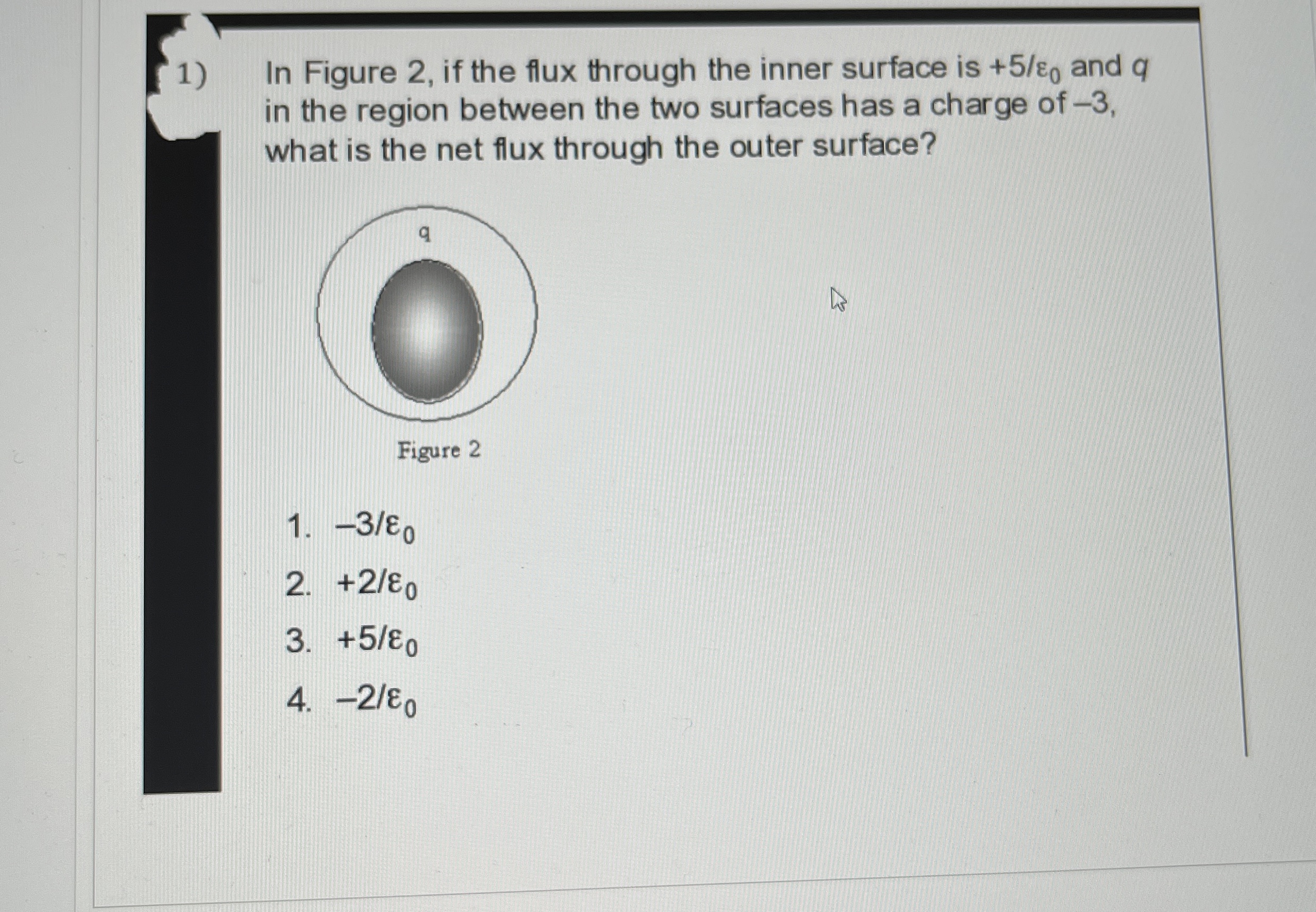 Solved In Figure 2, ﻿if the flux through the inner surface | Chegg.com