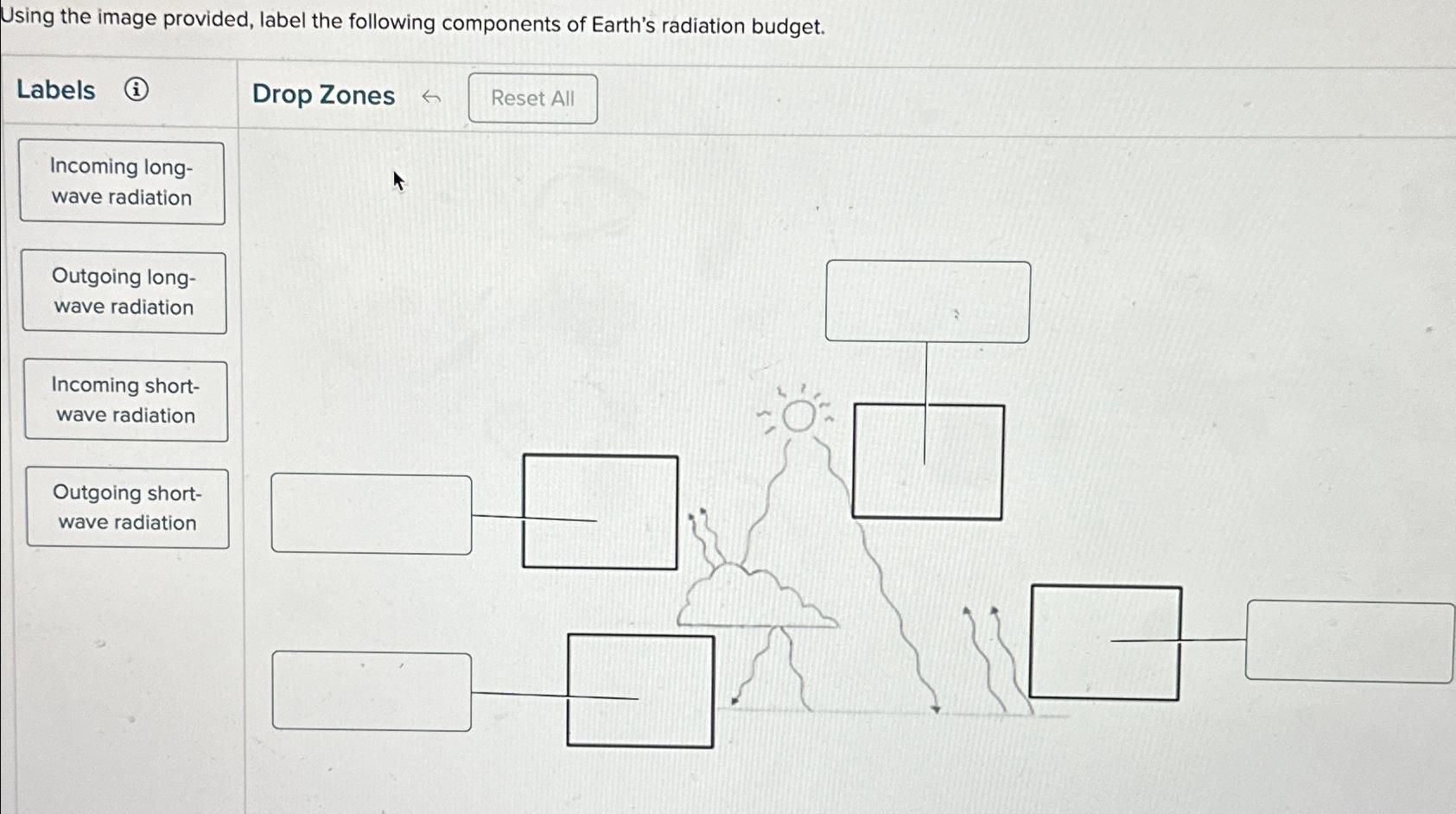 Solved Using the image provided, label the following | Chegg.com