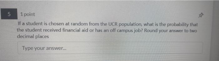Solved Financial Aid and Working off Campus For the UCR | Chegg.com