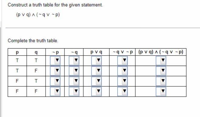 Solved Construct a truth table for the given statement. | Chegg.com