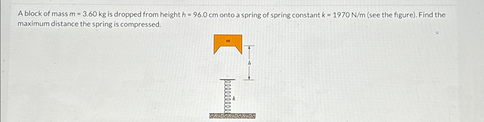Solved A block of mass m=3.60kg ﻿is dropped from height | Chegg.com