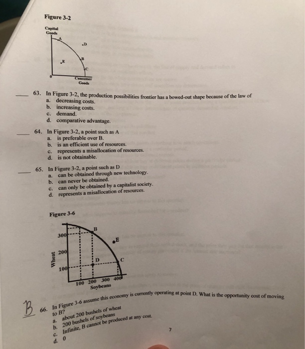 Solved Figure 3-2 Capital Goods 63. In Figure 3-2, the | Chegg.com