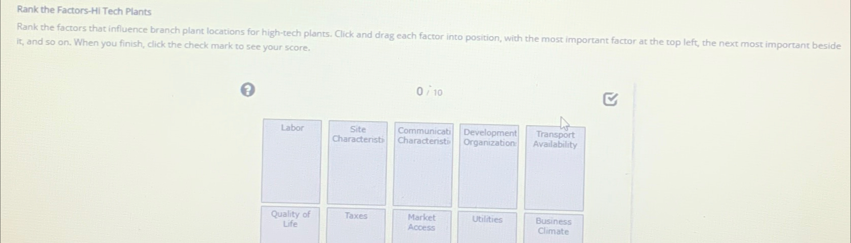 Solved Rank the Factors-HI Tech PlantsRank the factors that | Chegg.com