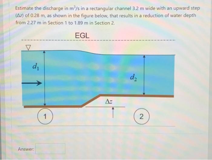 Estimate the discharge in m3/s in a rectangular | Chegg.com