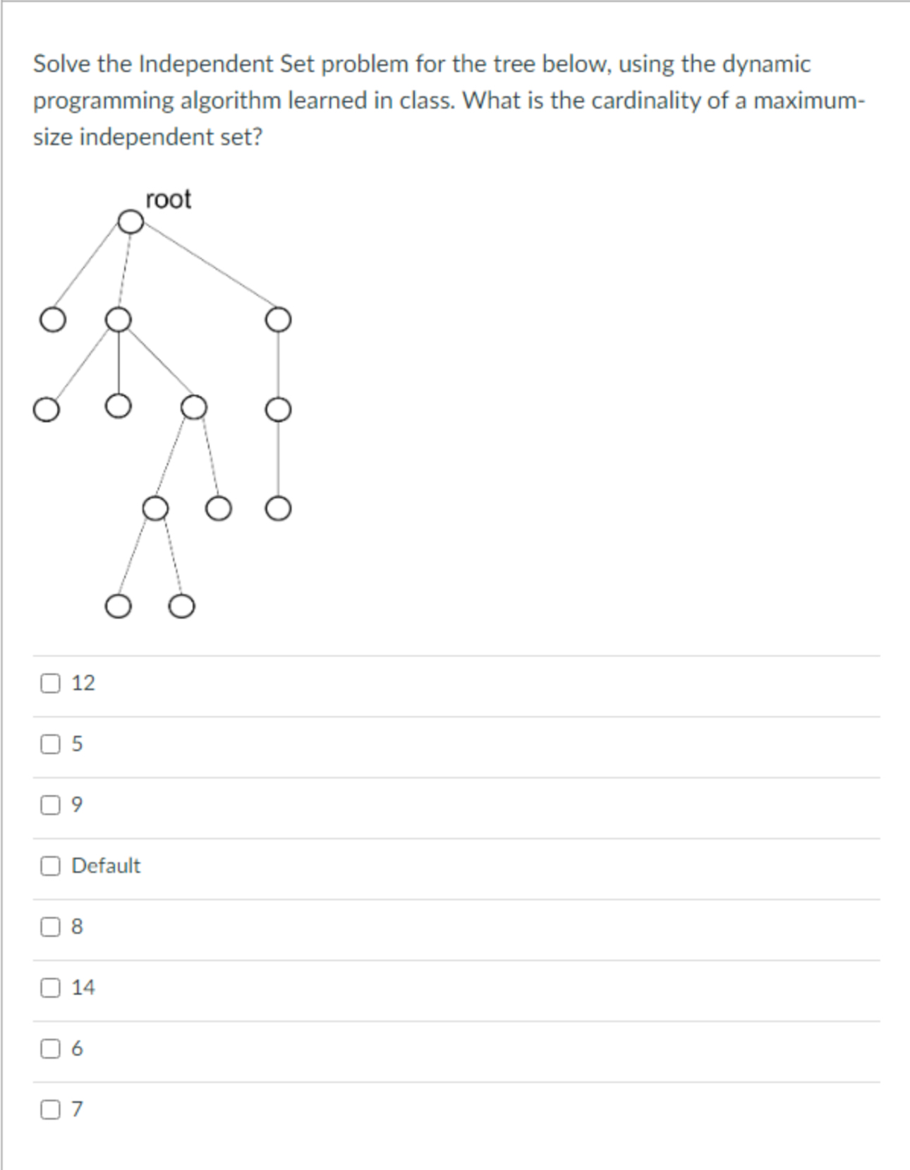 Solved Solve the Independent Set problem for the tree below, | Chegg.com