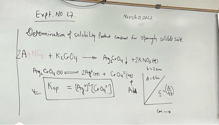 Solved Determination of the 27 Solubility-Product Constant | Chegg.com